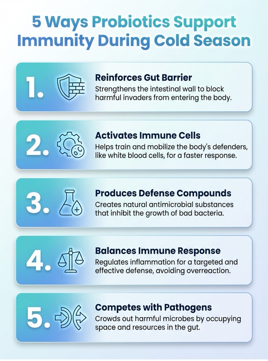 Cold Season Defense: How Probiotics Strengthen Your Immune System When ...